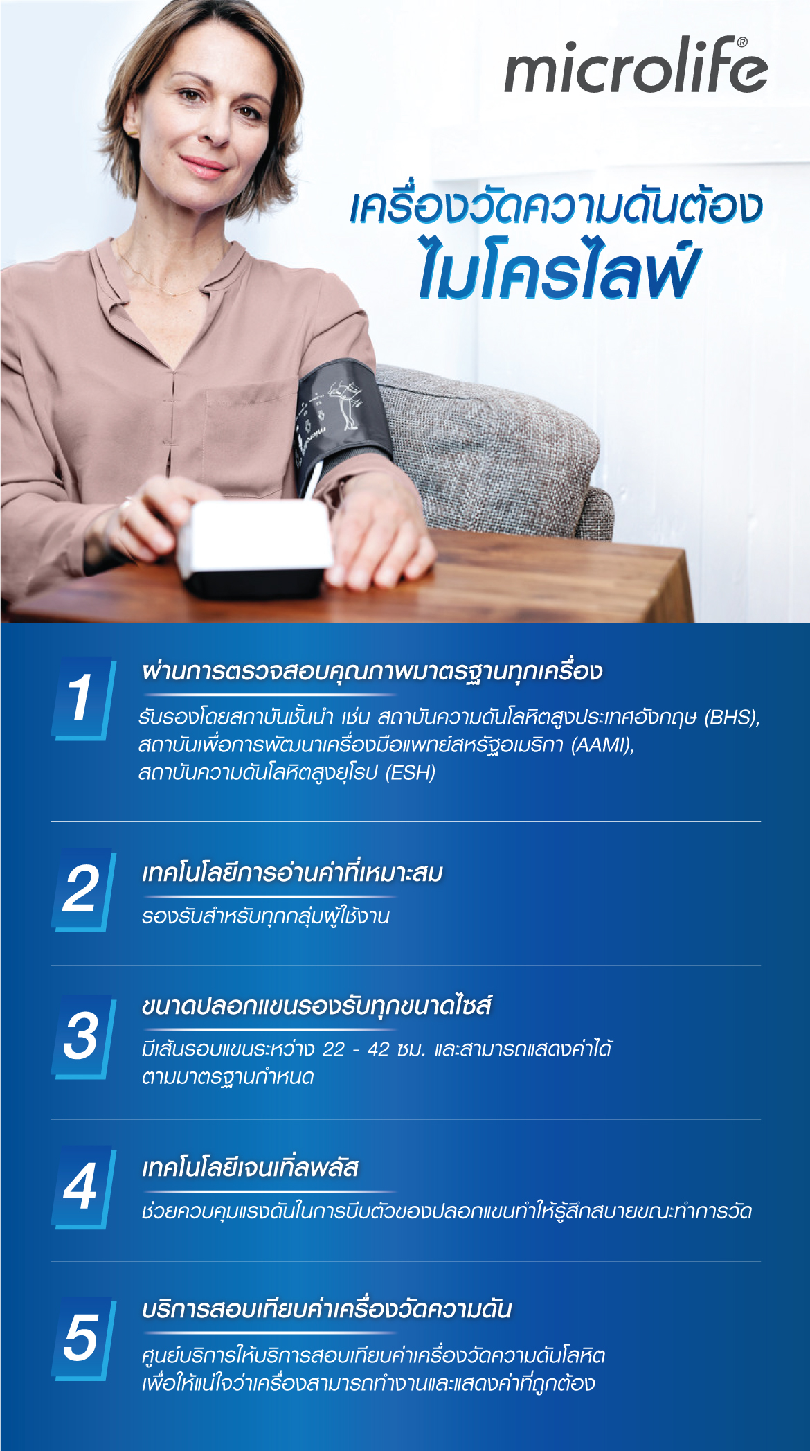 Microlife-Banner_m-030 – Microlife Thailand